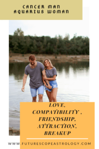 Cancer Compatibility with Every Zodiac Sign: A Comprehensive Guide ...