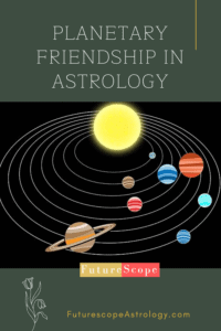 Planets in Astrology: significance, planetary friendship, bhagya varsha ...