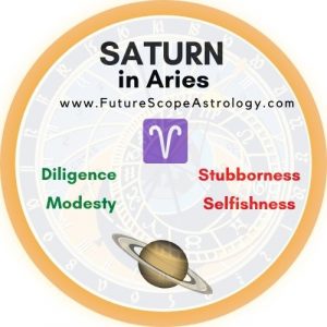 Saturn in Aries in Horoscope: personality, traits, wealth, marriage ...